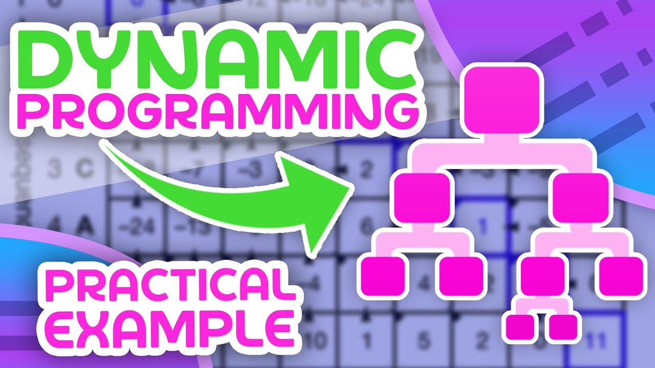 Dynamic Programming Explained Practical Examples Youtube