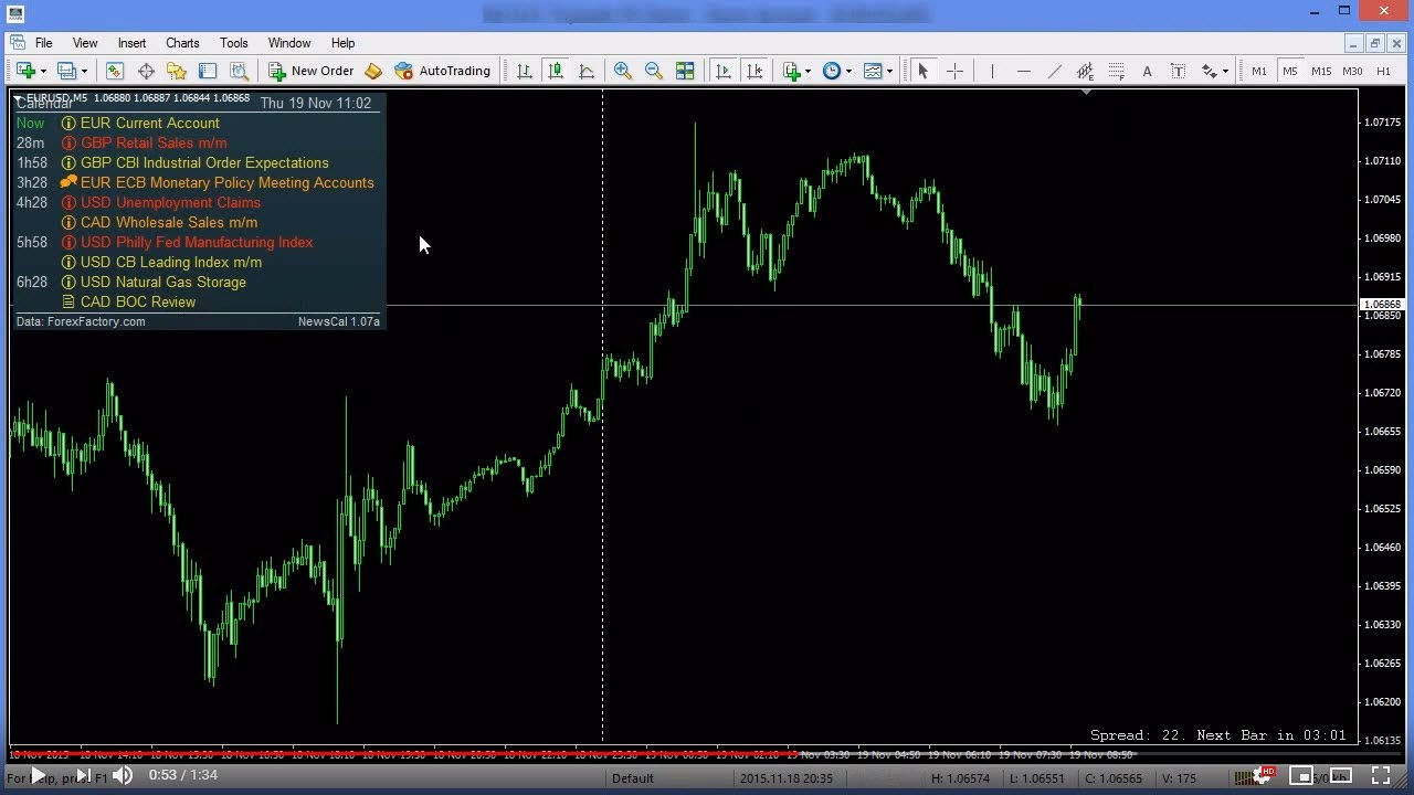 Download Truly News Indicator Forex Factory News Old Version Youtube