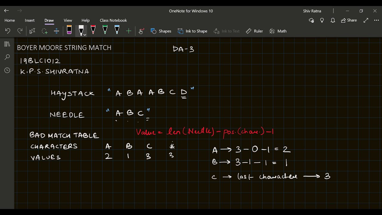 Boyer Moore String Match Algorithm Using Bad Match Table With Code