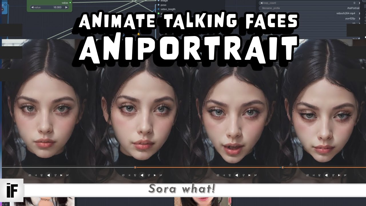 Aniportrait Animate Talking Faces Youtube