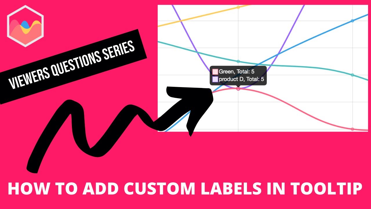 Javascript Custom Tooltip Or Custom Labels Chartjs 2 Stack Overflow