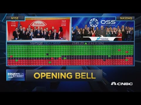 Opening Bell January 15 2019 Youtube