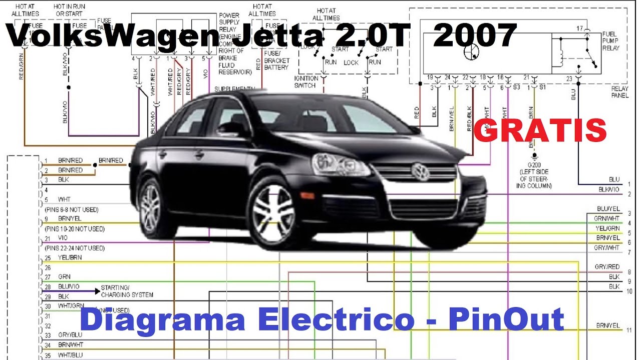 Diagrama Eléctrico Vw Volkswagen Jetta 2 0t 2007 Youtube