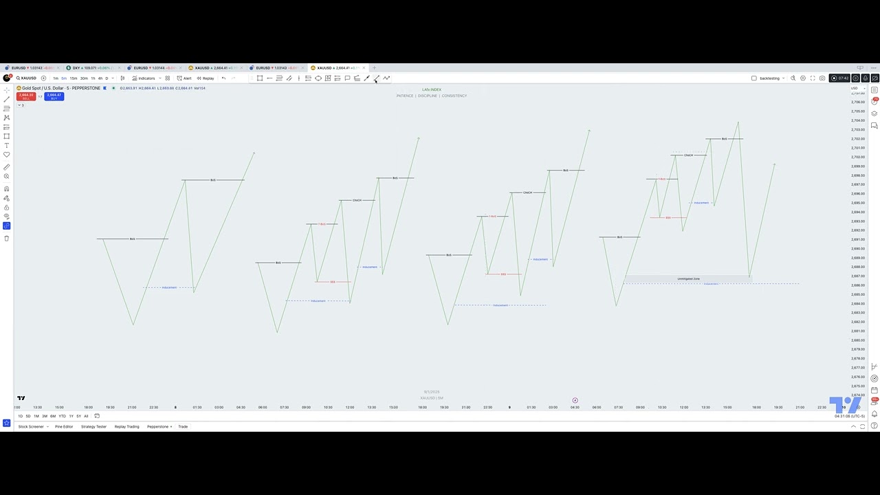 Structure Tutorials Youtube