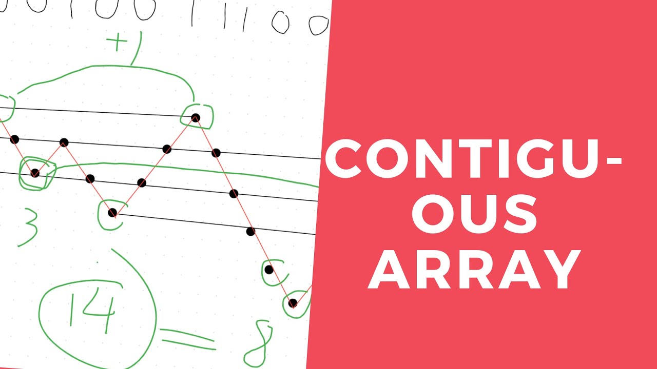 Leetcode Dã Ng Python Giáº I Contiguous Array Youtube