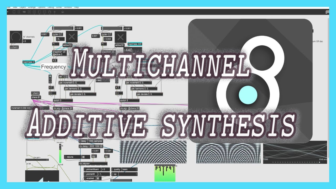 Max Multichannel Additive Synthesis Youtube
