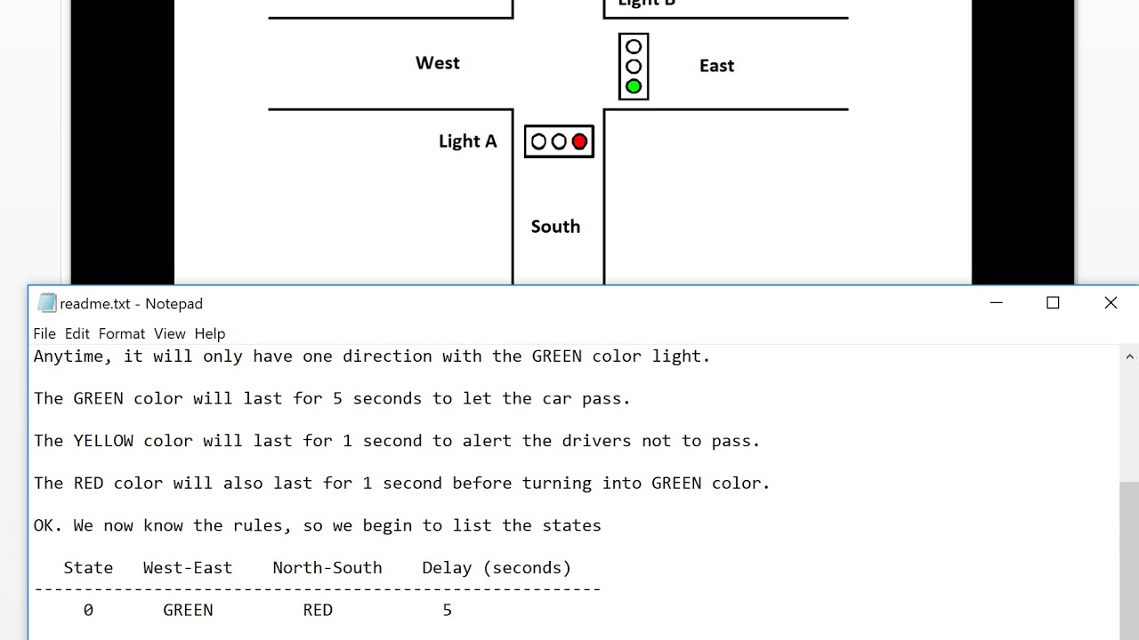 4 Way Traffic Light Verilog Code Purchaseopl