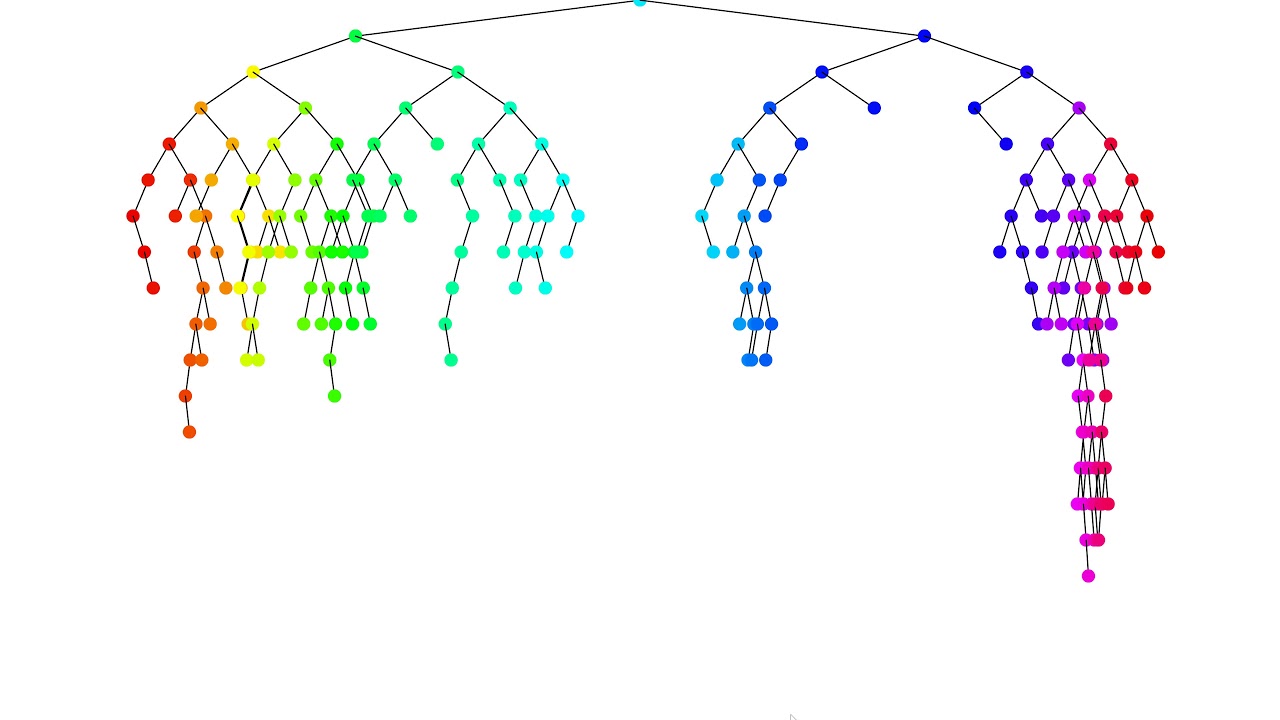 Processing Binary Tree Visualization Youtube