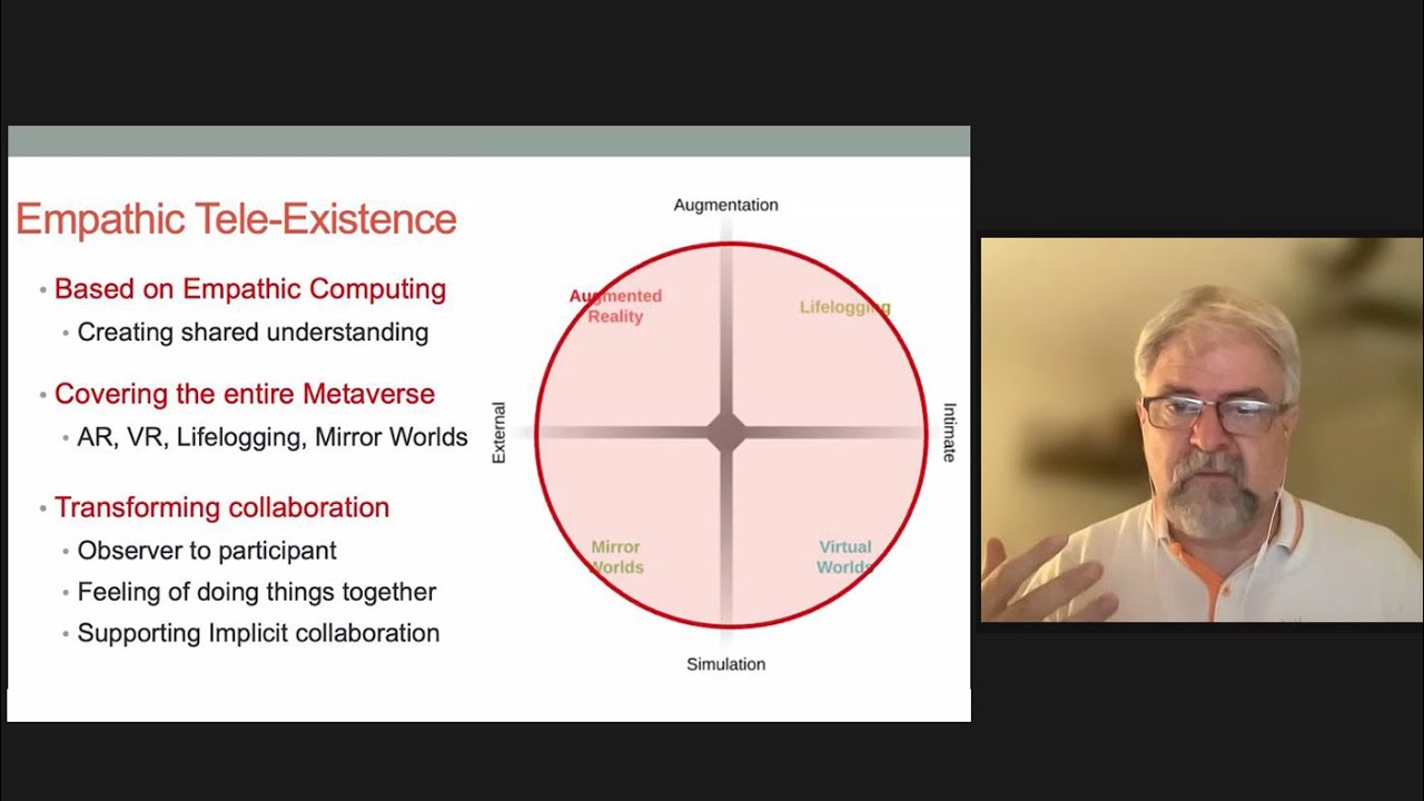 Reality Lab Lectures Mark Billinghurst Empathic Computing New