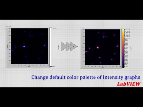 Labview Custom Intensity Graph Color Palettes Youtube