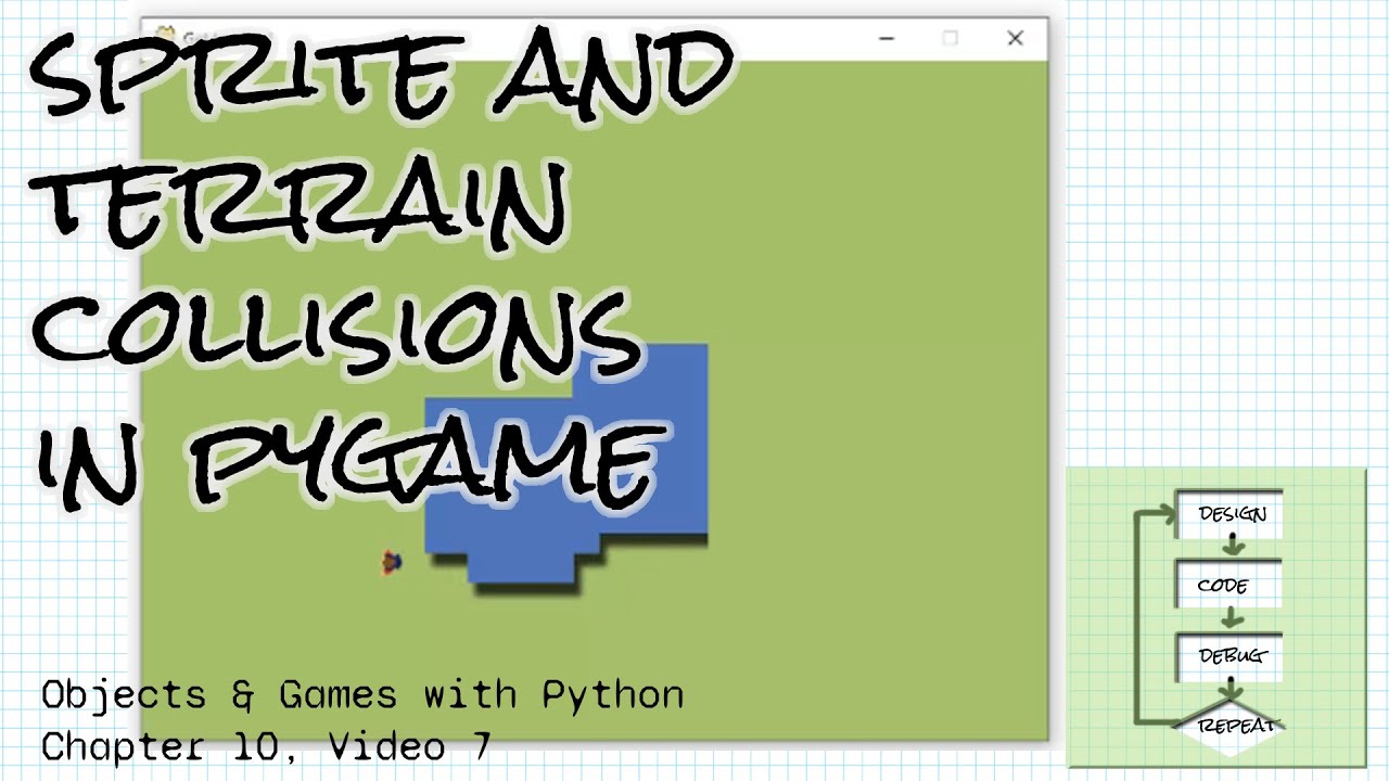 Sprite And Terrain Collisions In Pygame Objects Games With Python
