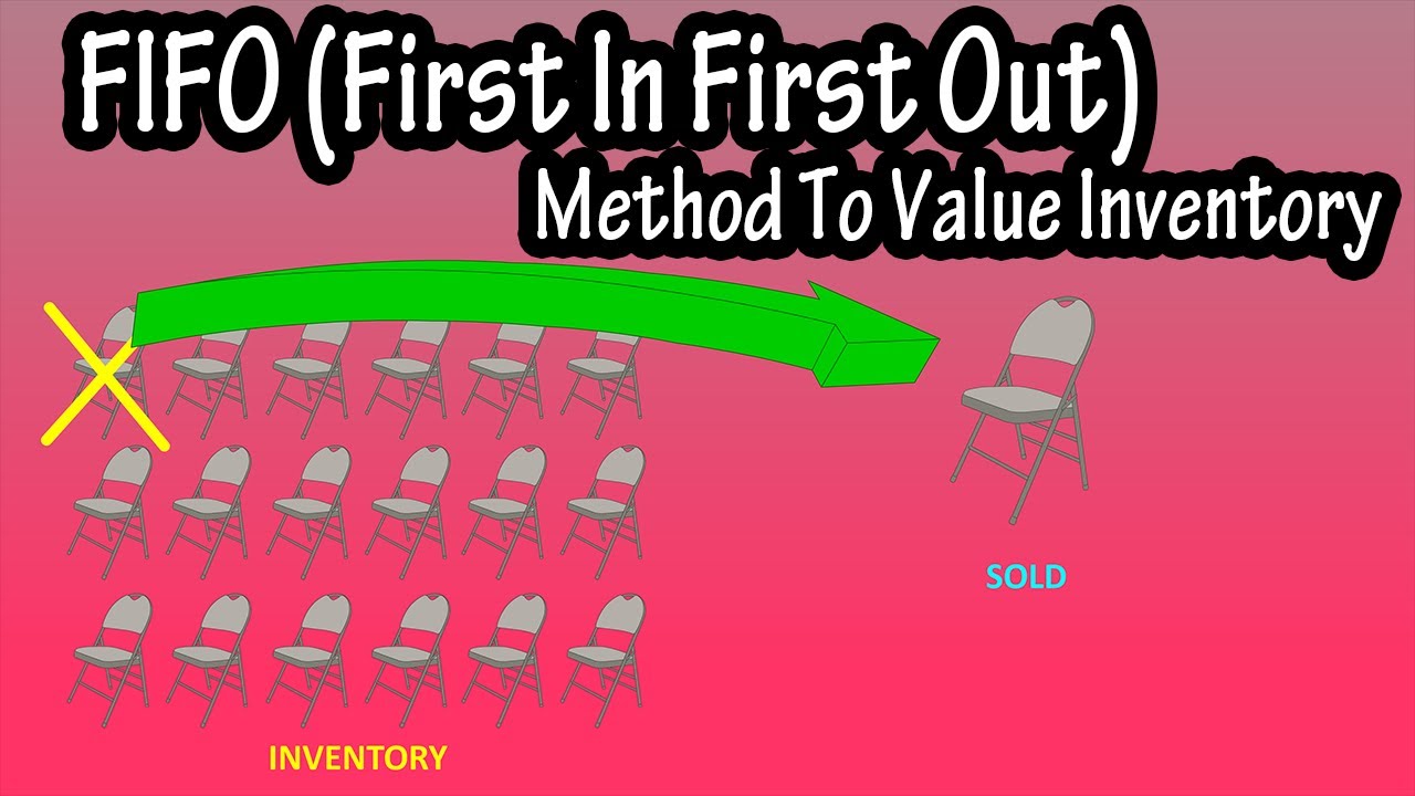 What Is Fifo First In First Out Method Explained Pcetsk