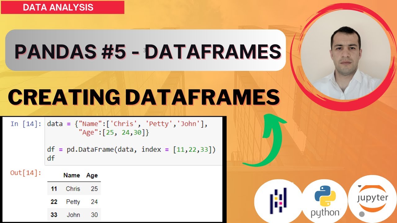 Python Pandas Tutorial 5 Creating Dataframes Youtube