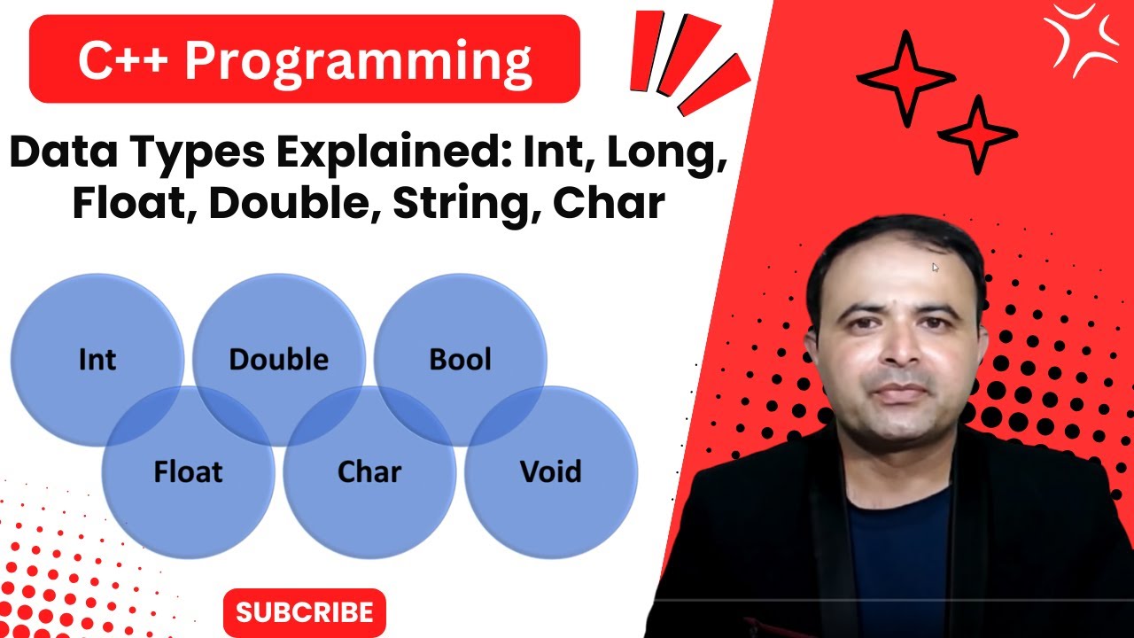 C Data Types Explained Int Long Float Double String Char