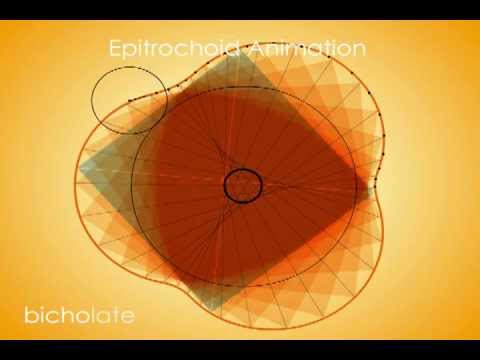 Epitrochoid Flash Animation Youtube