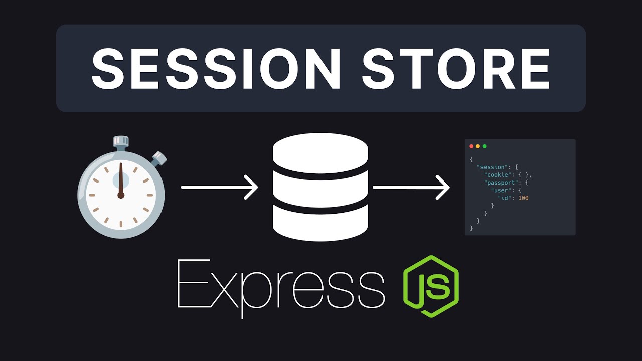 Express Js 18 Session Stores Youtube