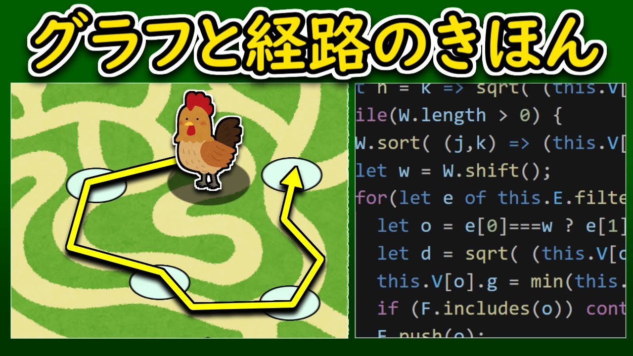 Pathfinding Coding For Beginners Youtube