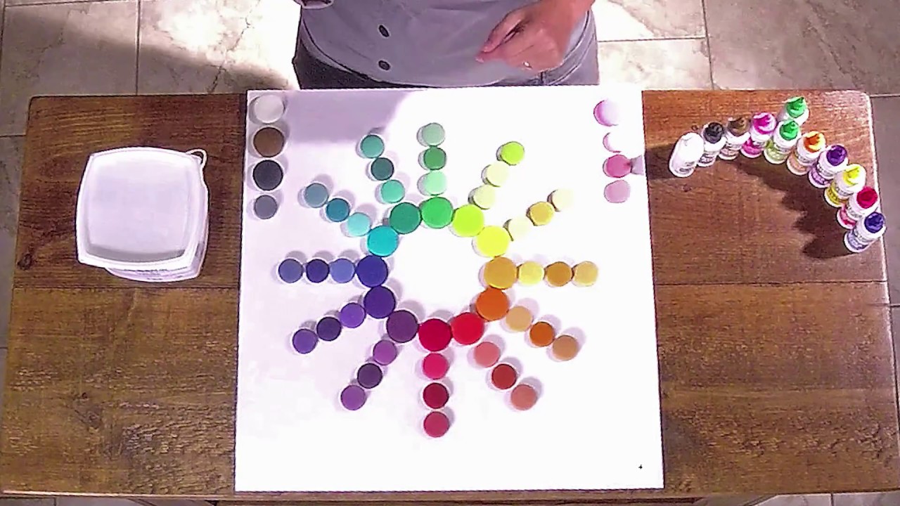 Colour Wheel Youtube