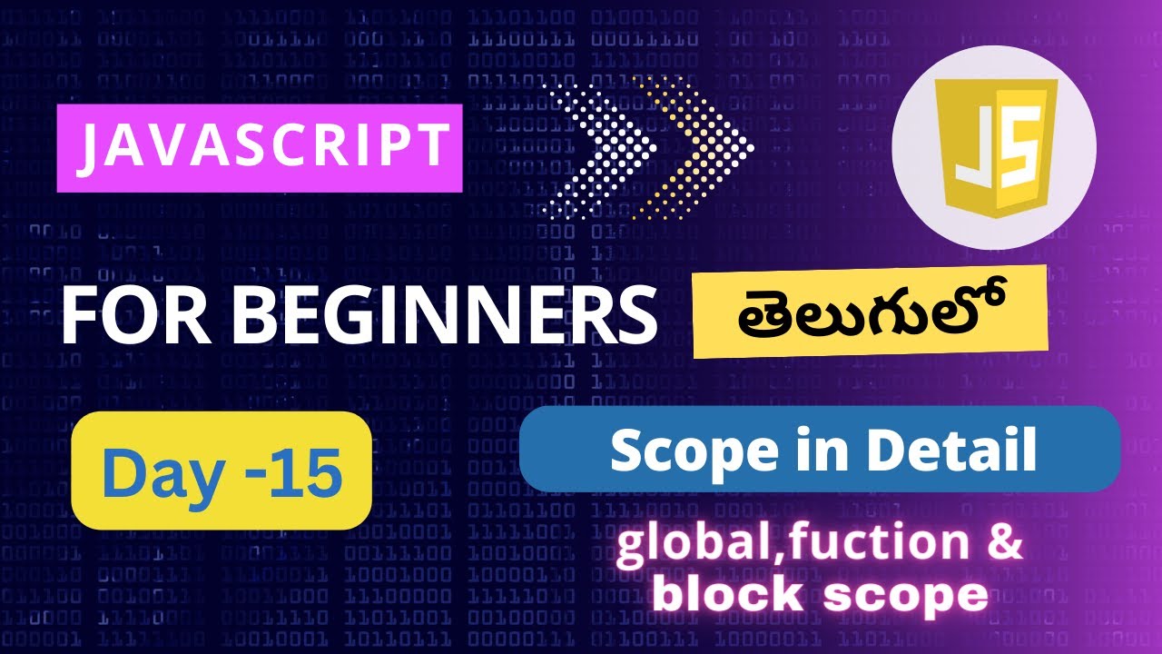 Scope In Javascript Javascript Scope Block Level Scope In
