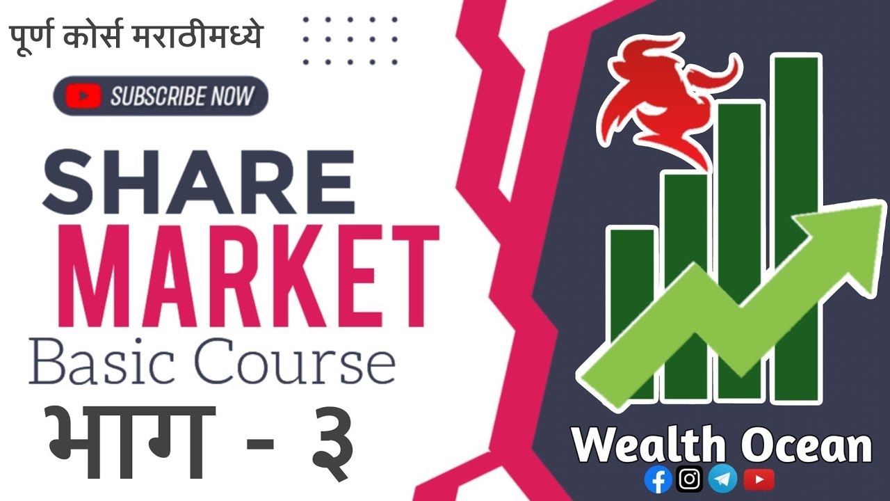 Online Class Day 3 Chart Pattern Youtube