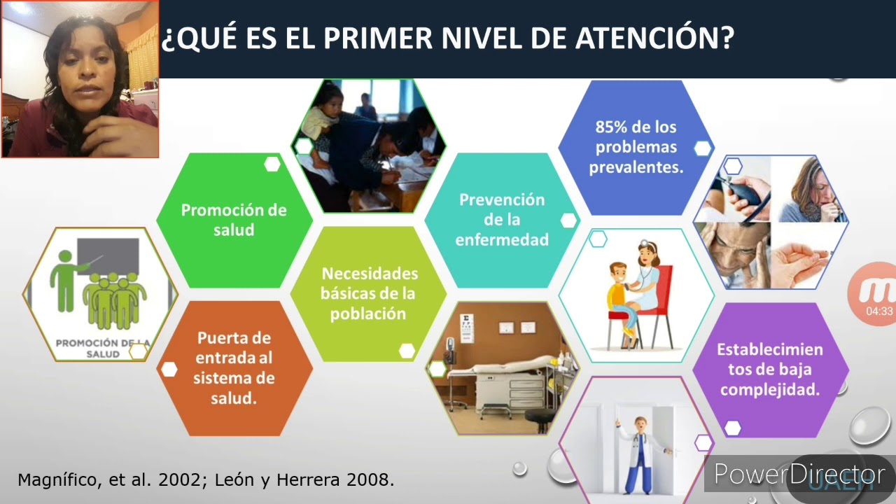 Personal De Salud Y Acciones En El Primer Nivel De Atención Mp4 Youtube