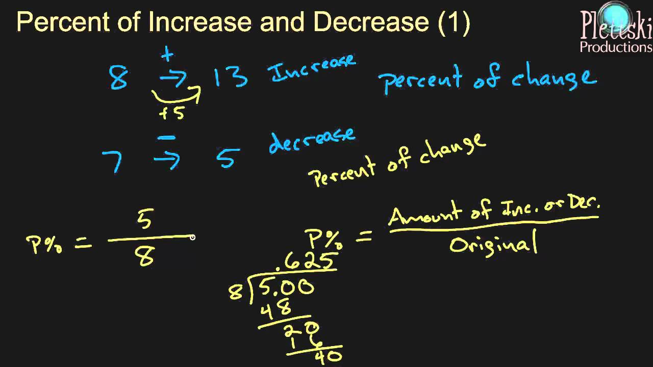 Percent Of Increase And Decrease 1 Youtube
