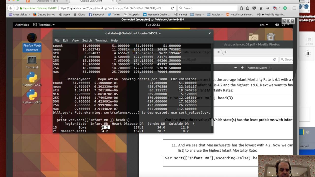 Data Science Tutorial 1 Pandas Analysis Youtube
