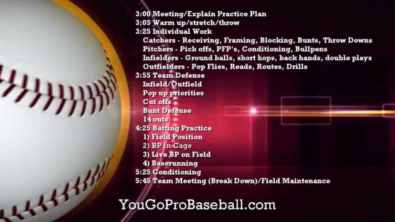 Youth Baseball Practice Plans