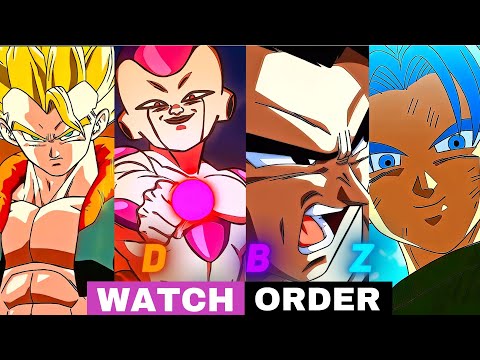Dragon Ball Watch Order 2023 The Correct Order To Watch Every Db