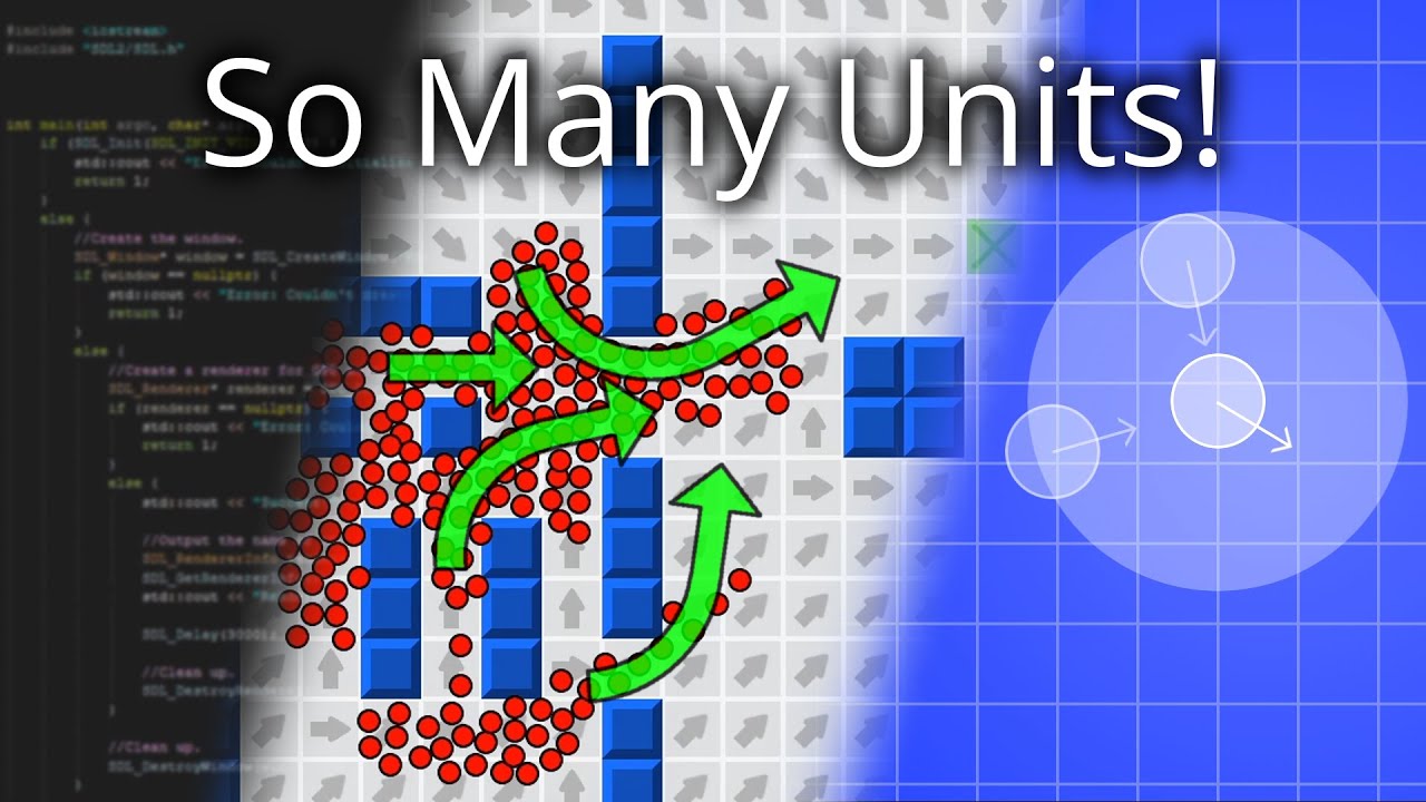 Part 2 Flow Field Pathfinding For Games C And Sdl2 From Scratch