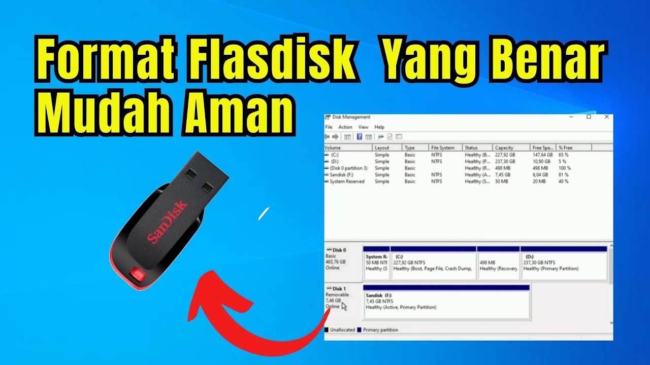 How To Format A Flash Drive Easily Safely And Correctly Youtube