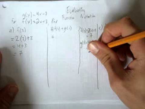 Evaluating Function Notation Youtube