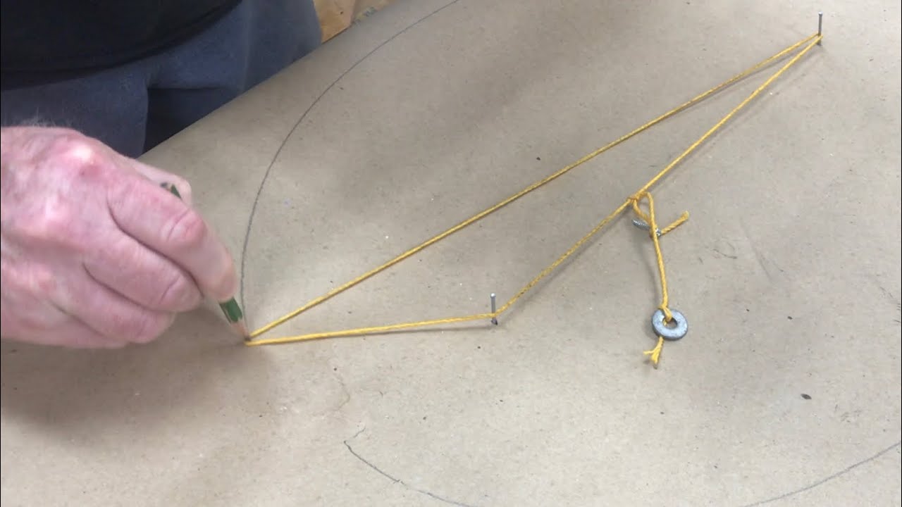 How To Draw An Ellipse Using String