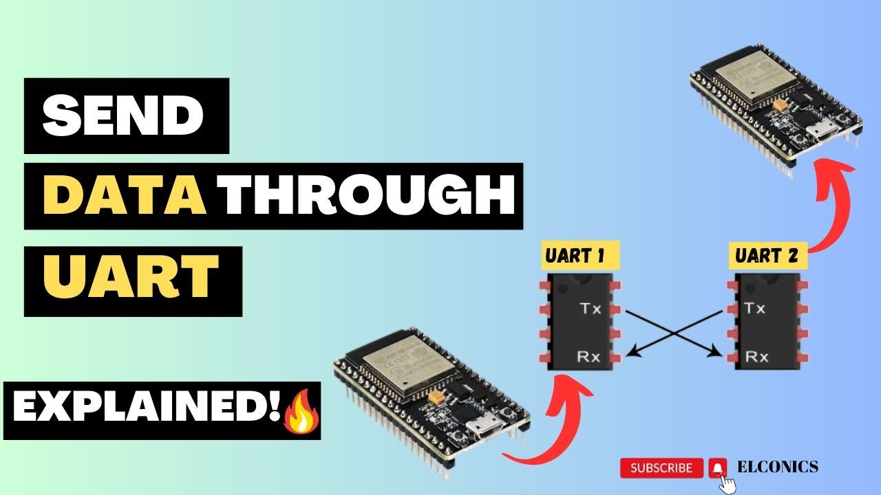 Transmit Data Using Uart In Esp32 Esp32 Esp32 Serial Communication Auditkonten 2083