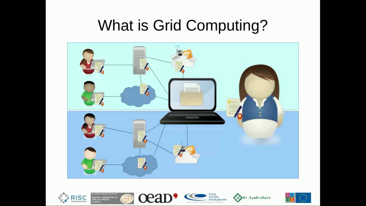 Grid Computing Tutorials 0 Introduction Youtube