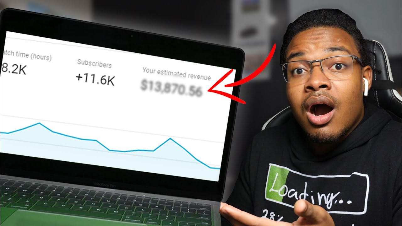 How Much I Make With 100k Subscribers Youtube