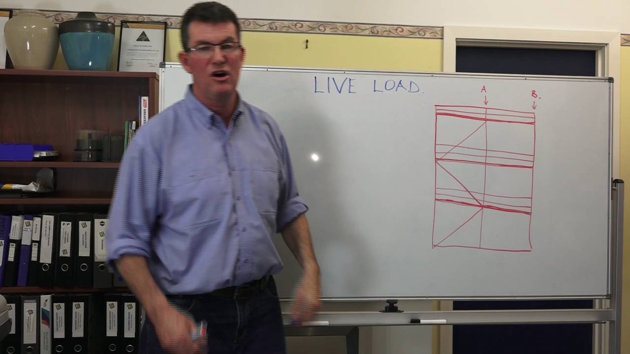 Live Loads Basic Scaffold Training Youtube