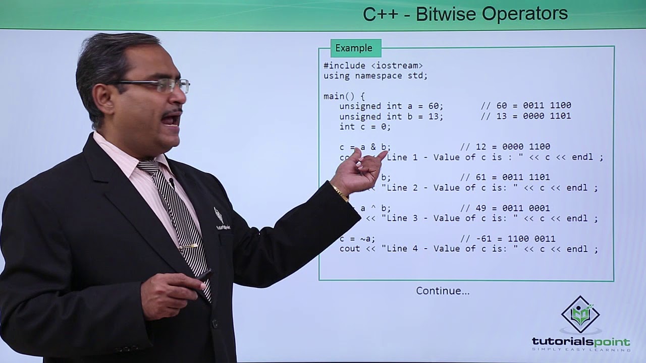 C Bitwise Operators Youtube