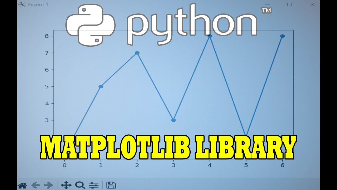 Class 12th Matplotlib Chapter Introductionn To Graphs In Python Youtube