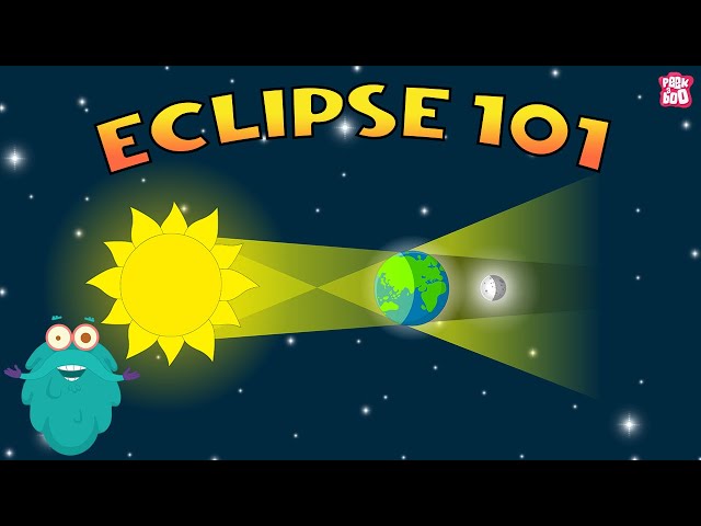 All About Eclipse Solar And Lunar Eclipse Explained Different