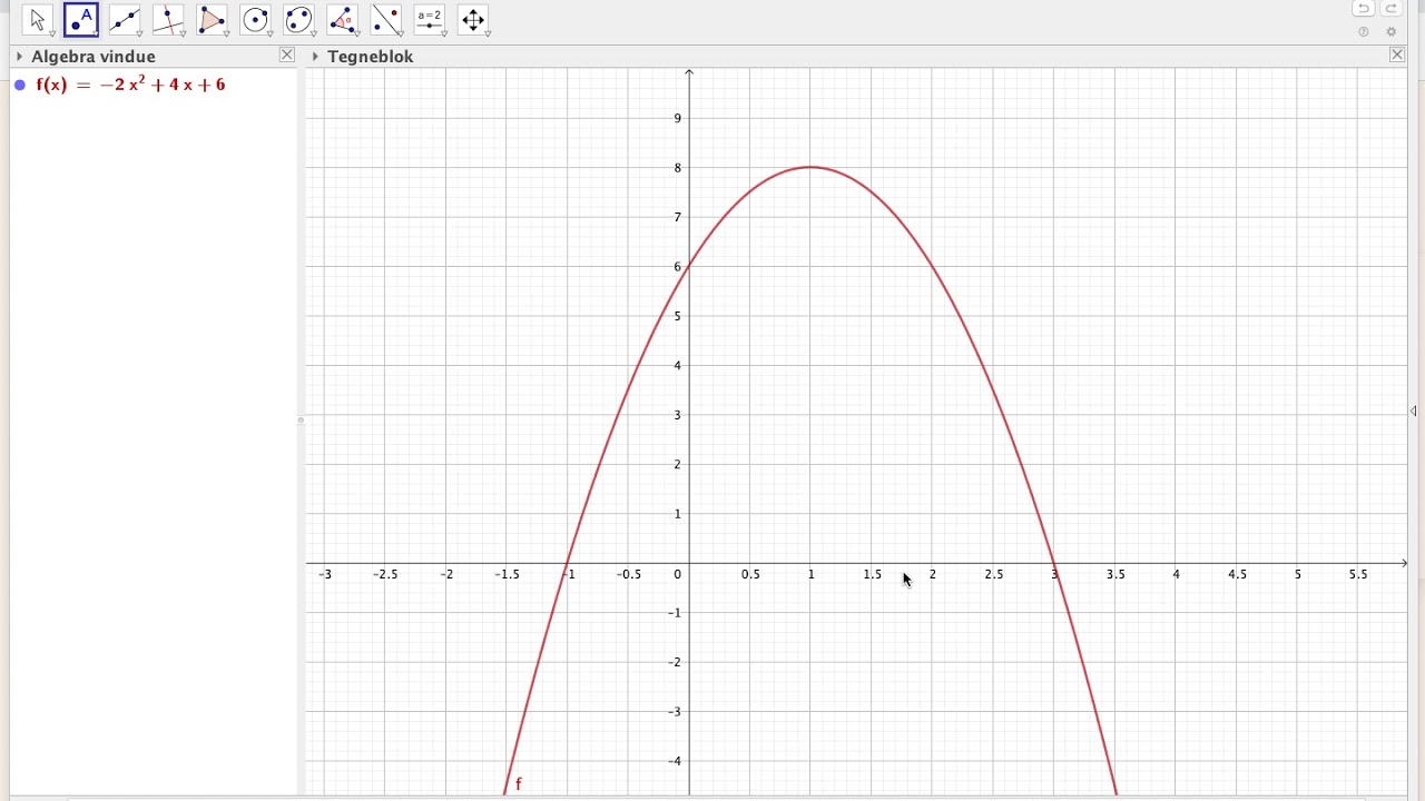 Rødder I Et Andengradspolynomium Geogebra Youtube