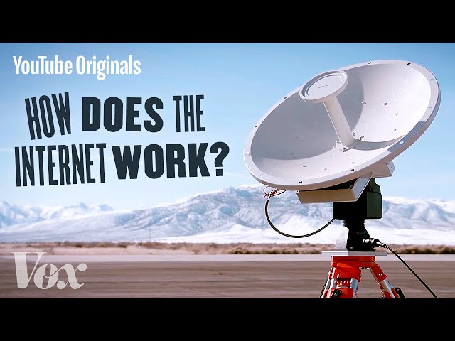How Does The Internet Work Explain English Esl Video Lessons