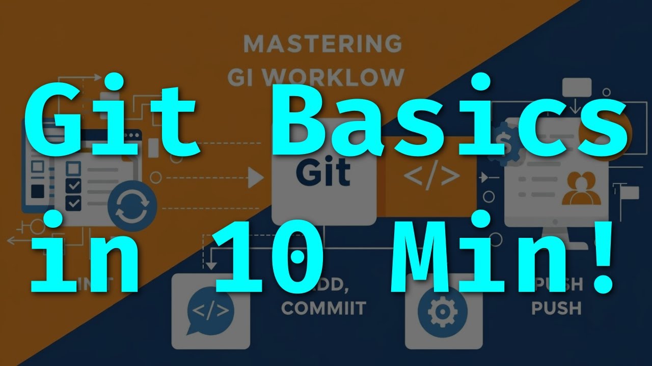 Git Beginner Tutorial Master Basic Commands Git Init Git Add Git