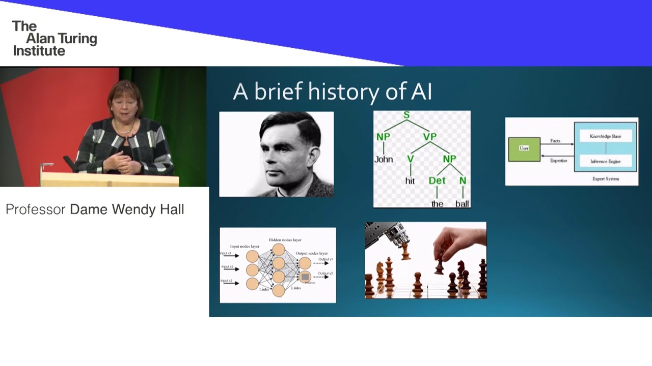 Turing Lecture Ai Through The Looking Glass Youtube