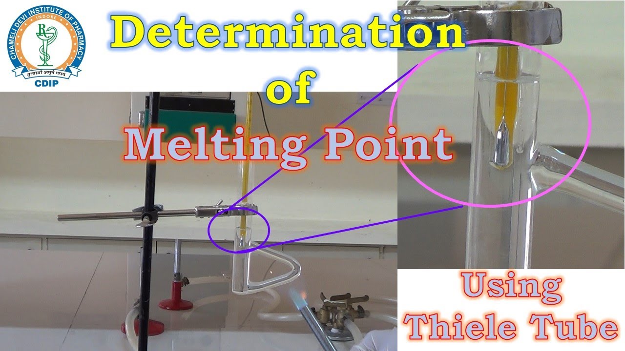 Step By Step Procedures For Melting Point Determination 55 Off