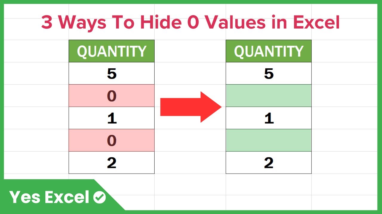 Excel Graph Hide Zero Values