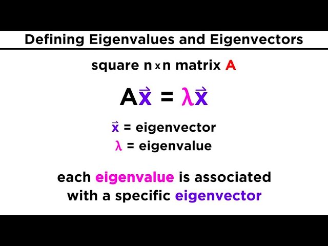 Eigenvalue And Eigenvector Computations Example Understanding