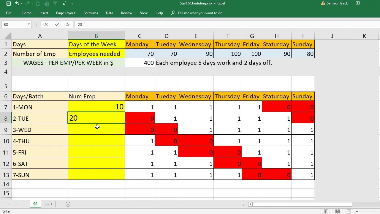 Staff Scheduling Problem Linear Programming At Miguel Arnold Blog