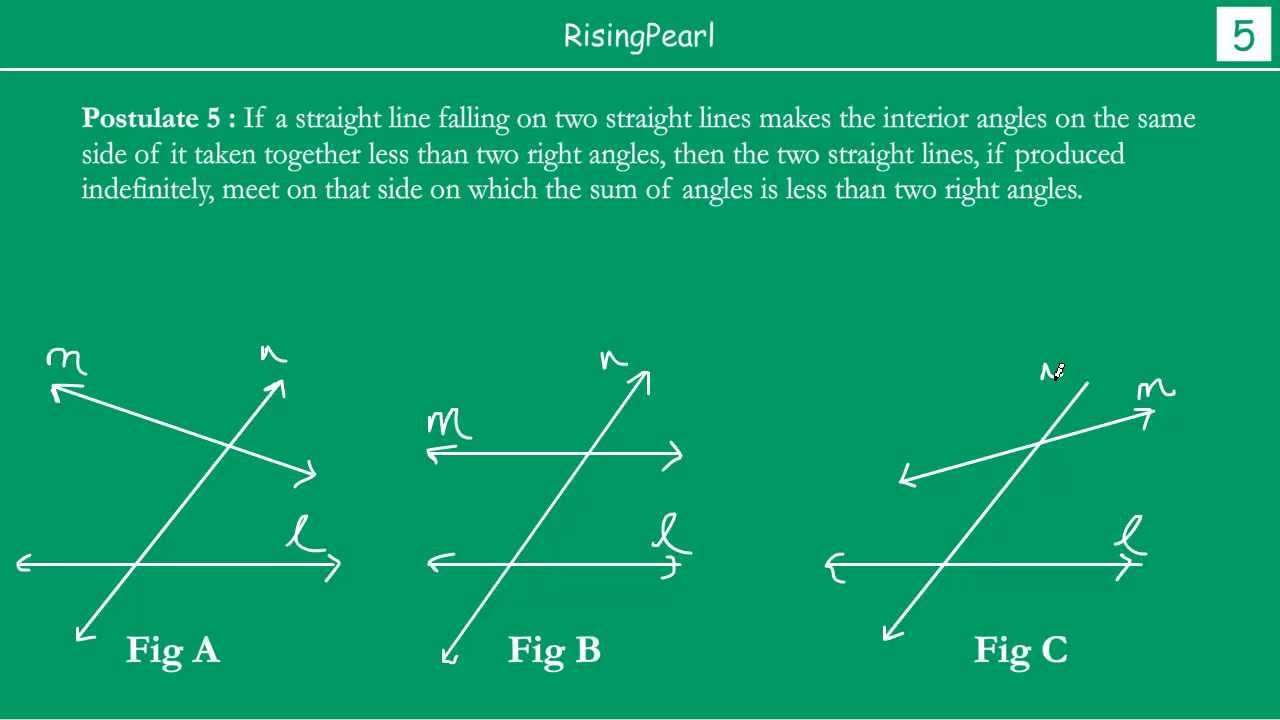 Euclid S 5th Postulate Youtube