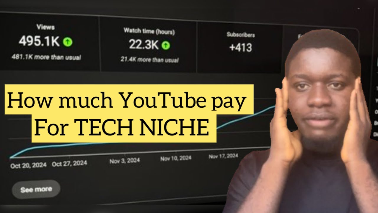 How Much Youtube Pay For Tech Content Youtube